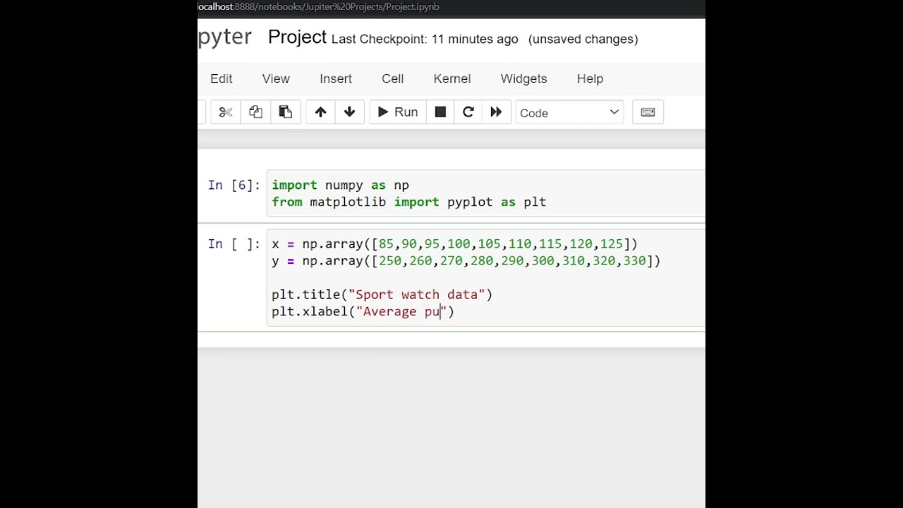 Plot a Scatter Diagram in python using Matplotlib and Numpy module | #shorts #python #programming