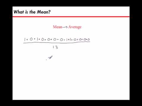 What is the Mean?