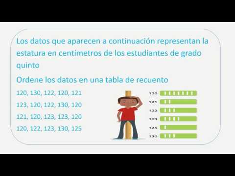 TOMi.digital - Tema: Conceptos Básicos De Estadística - Tablas De Distribución De Frecuencias