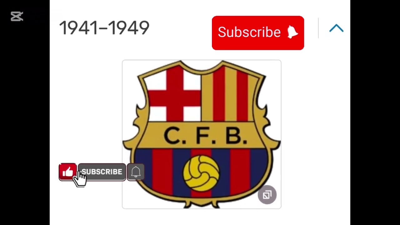 FC Barcelona Logo Evolution | From First Logo to Present (1899–2025)