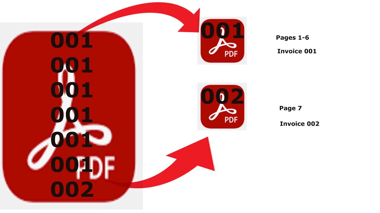Split Multi-Page PDF Invoices on Invoice No.