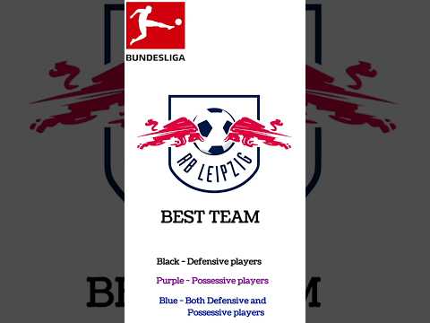 RB LEIPZIG BEST TEAM
