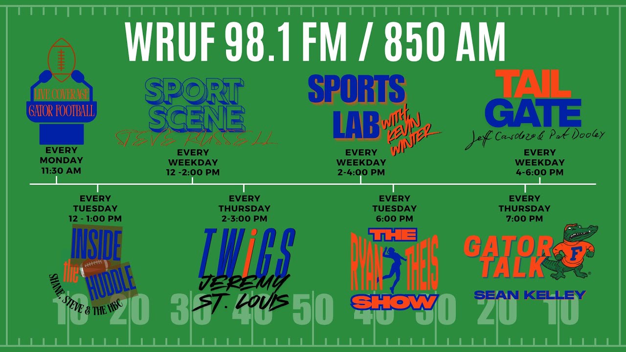 WRUF LIVE: 98.1 FM / 850 AM