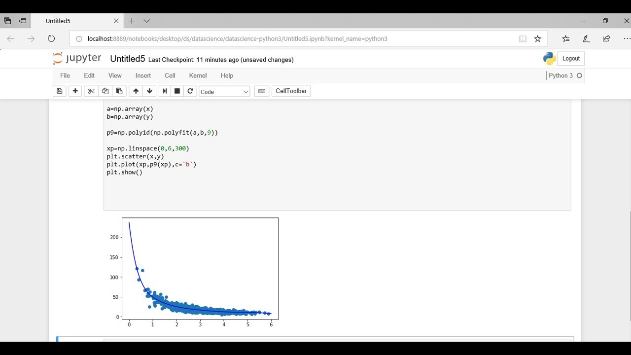 Polynomial Regression in  Machine Learning(Using Jupyter Notebok in python) ||Machine learning Intro