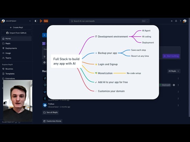 Building Your App From Scratch With Ai A Comprehensive Guide Galaxy Ai