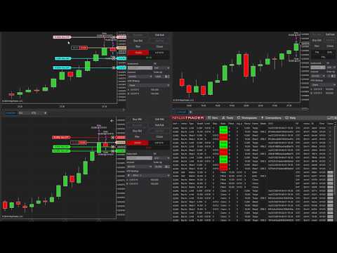Copy trade indicator for NinjaTrader 8
