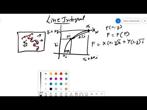 Meaning of Line Integral