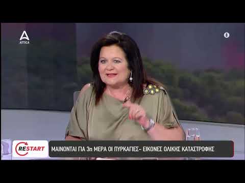 Χαρά Καφαντάρη: «Τι πρέπει να γίνει» και πως πρέπει να προστατεύσουμε ...