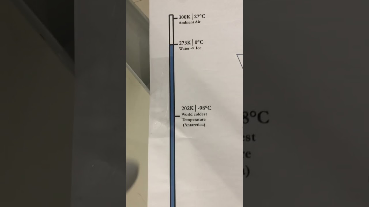 cryogenic plant #cryogenic #liquidheilum #helium