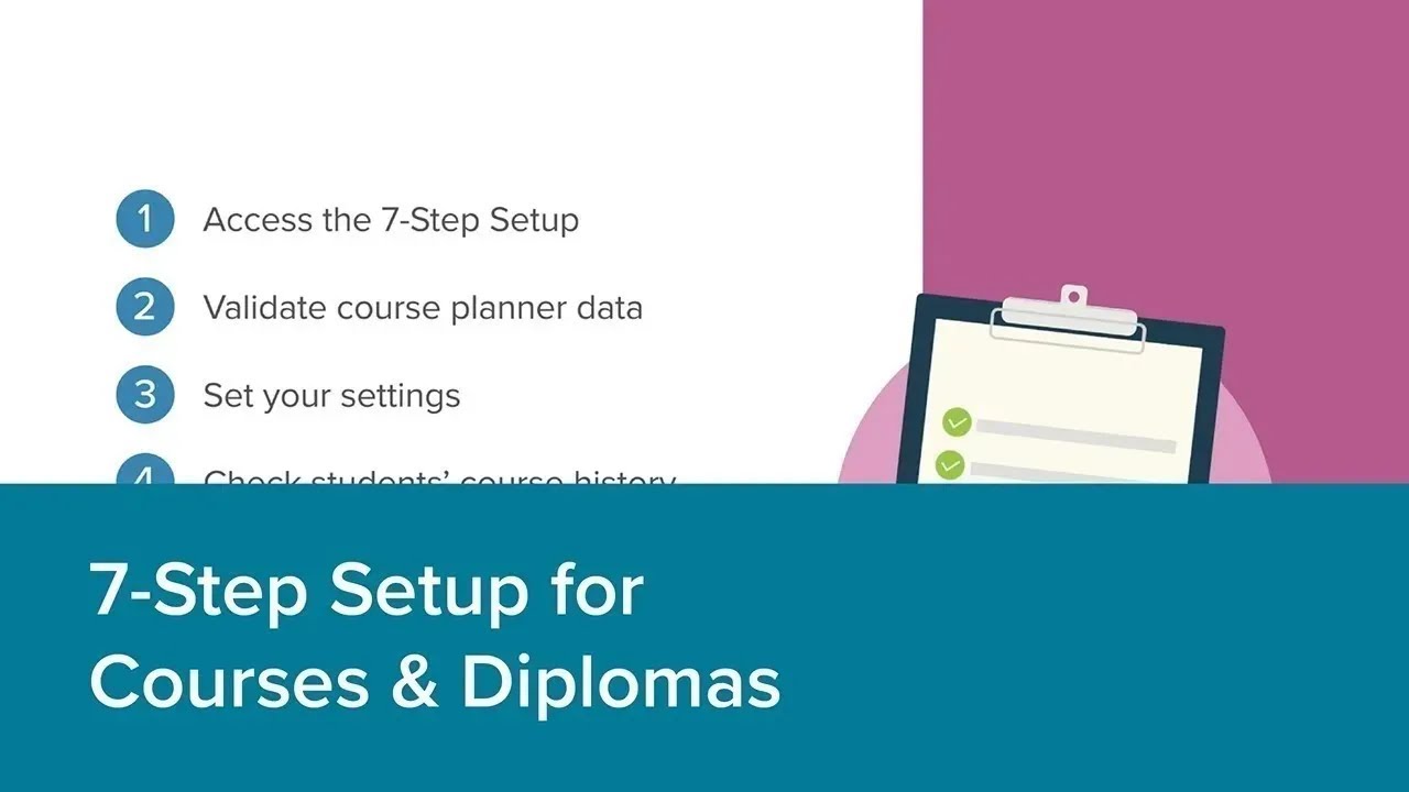 7-Step Setup for Courses and Diplomas - US