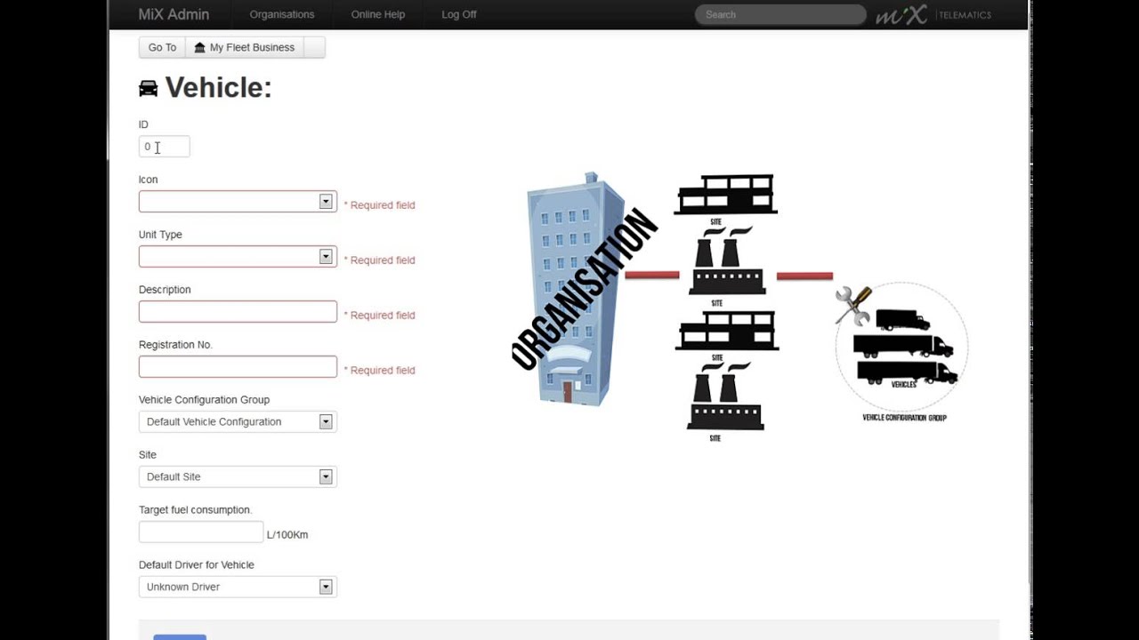 Setting Up MiX Admin: Step-by-Step Guide