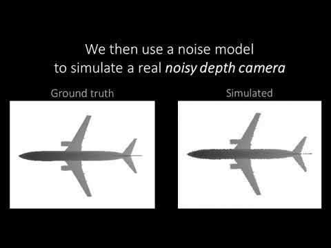 Deep Learning a Grasp Function for Grasping under Gripper Pose Uncertainty