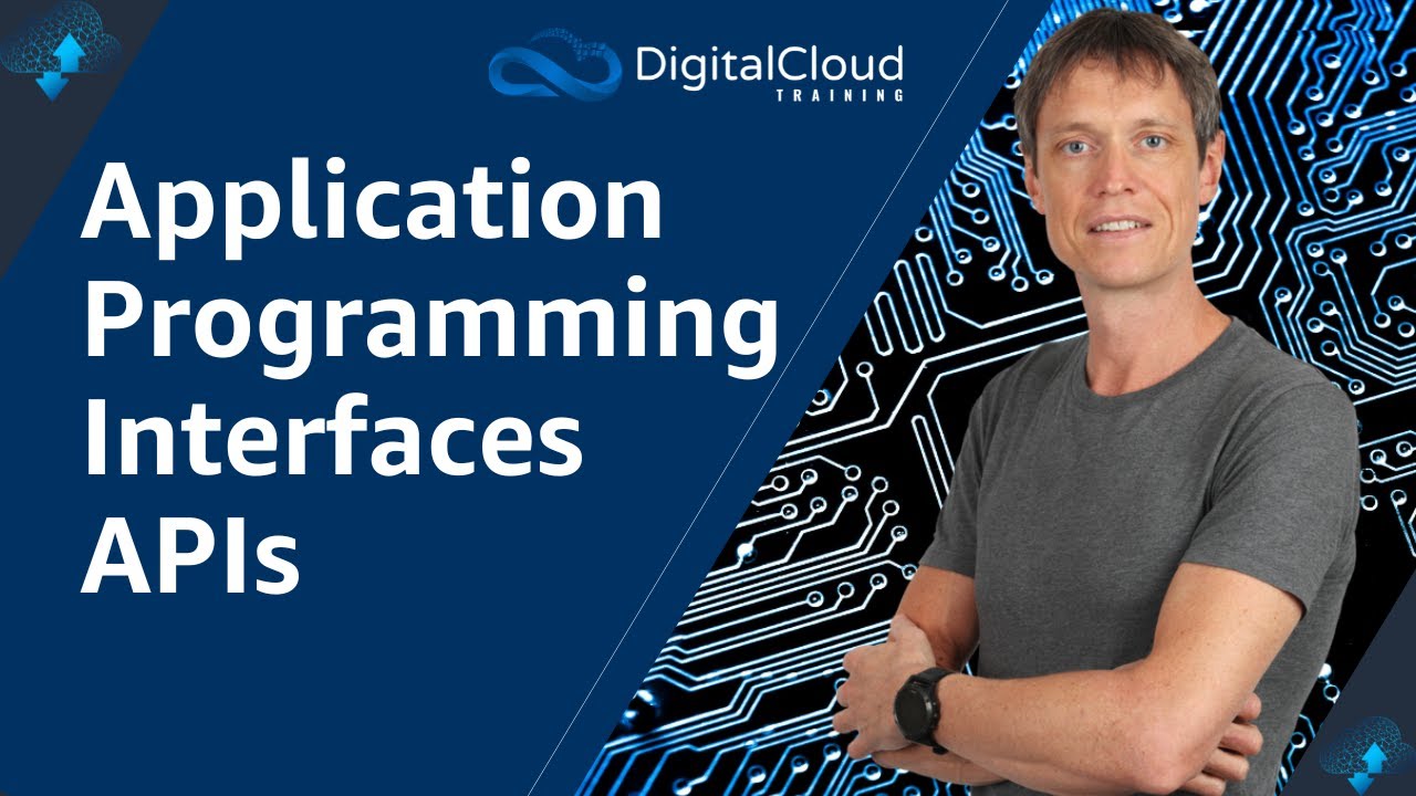 Application Programming Interfaces APIs