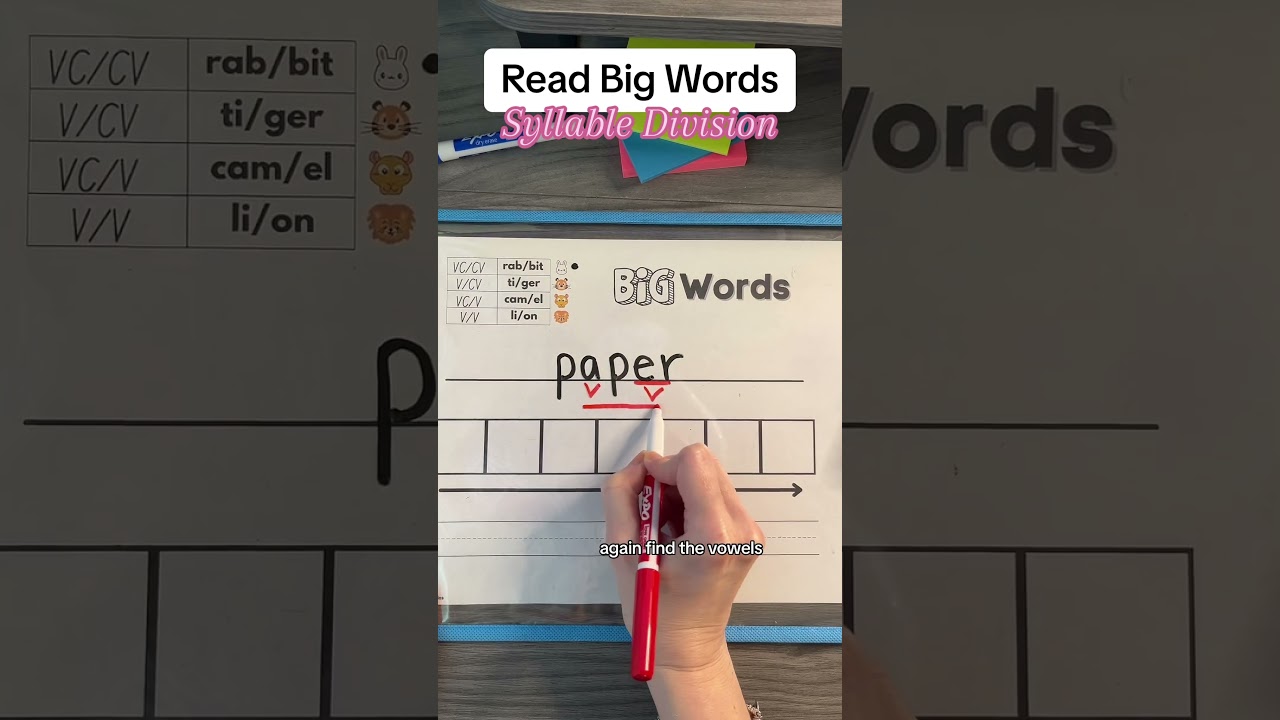 🐯 Basic Syllable Division #readingteacher #phonics #scienceofreading #ortongillingham #learntoread