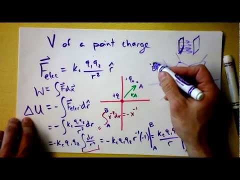Electric Potential of a Point Charge Derived | Doc Physics