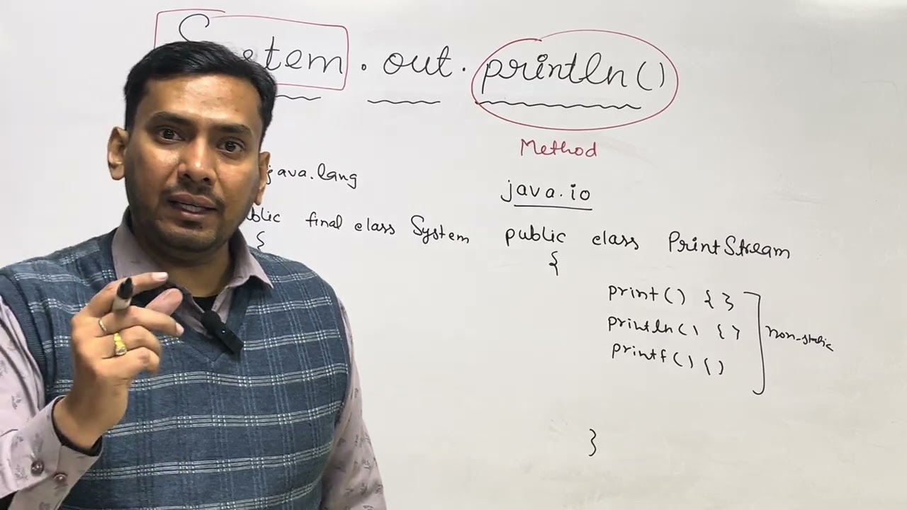 Understanding System.out.println() in Java | Java Tutorial | Lec-20  Java Guru Ravi