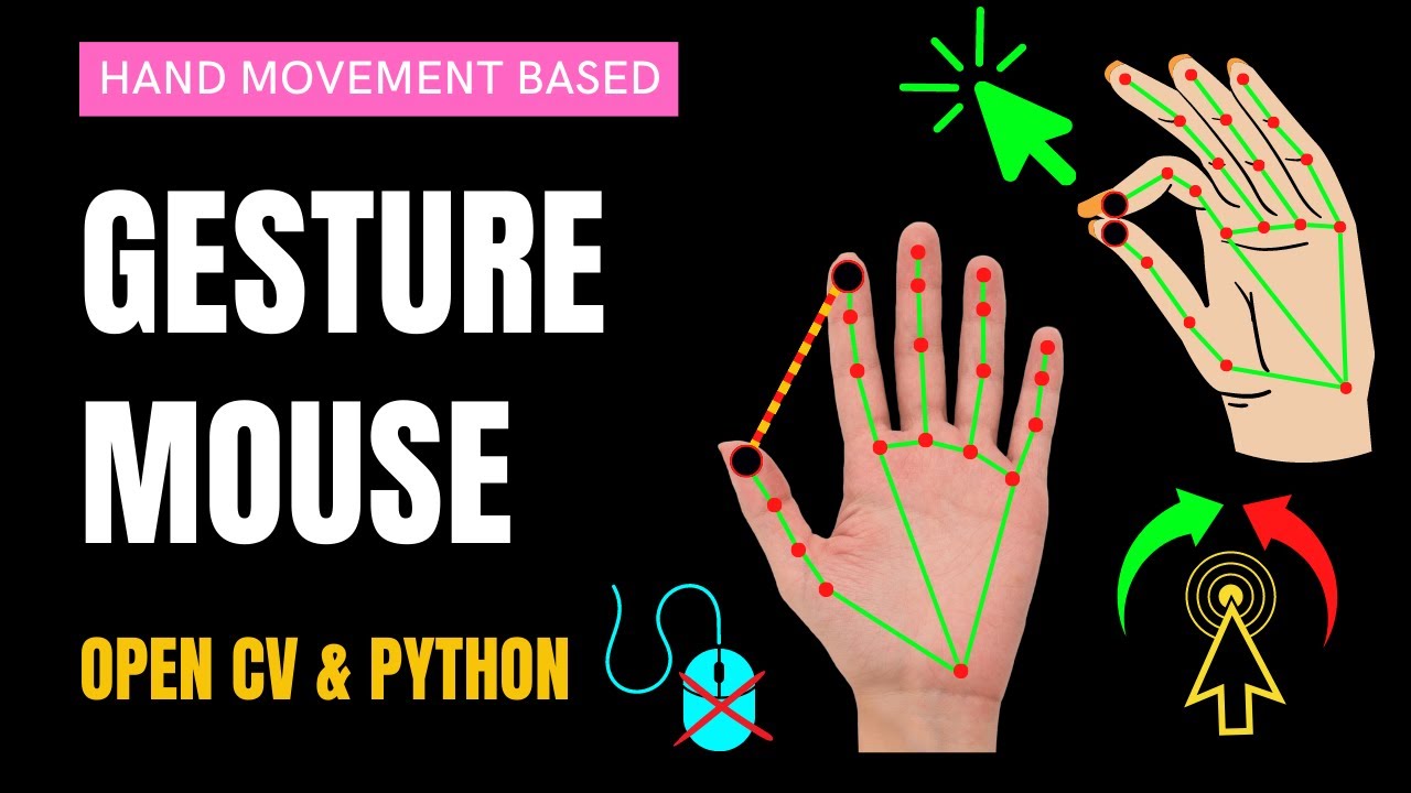 Hand Gesture Mouse Control Project in OpenCV Python [ Step-by-Step Guide ]