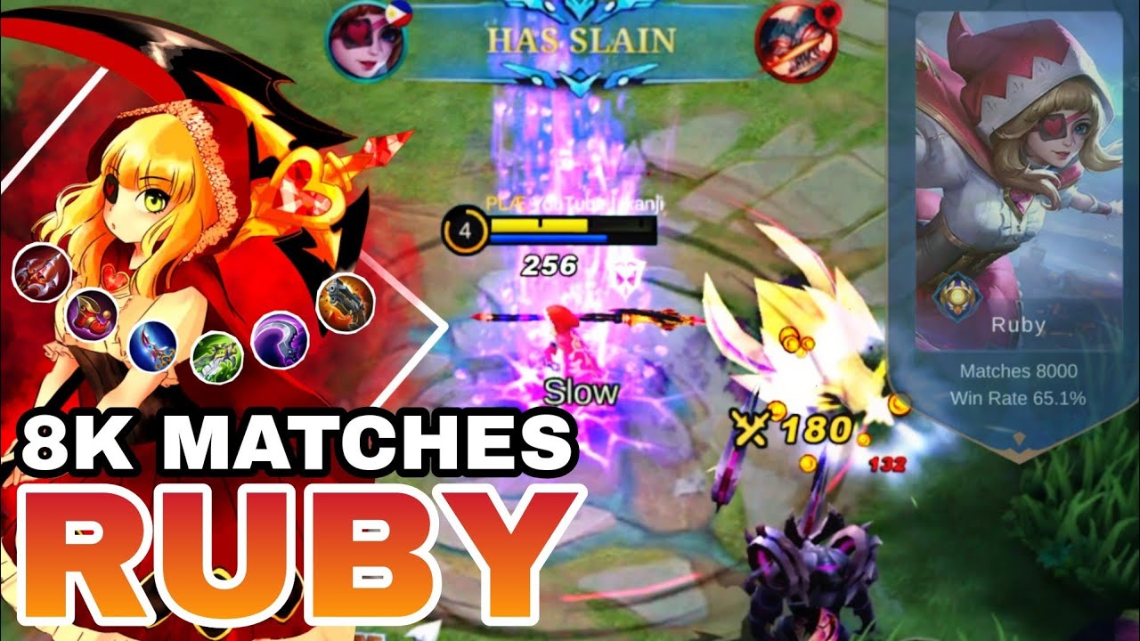 RUBY 8K MATCHES | RUBY BEST BUILD 2022 | TOP GLOBAL RUBY SEASON 25 | ikanji | MOBILE LEGENDS