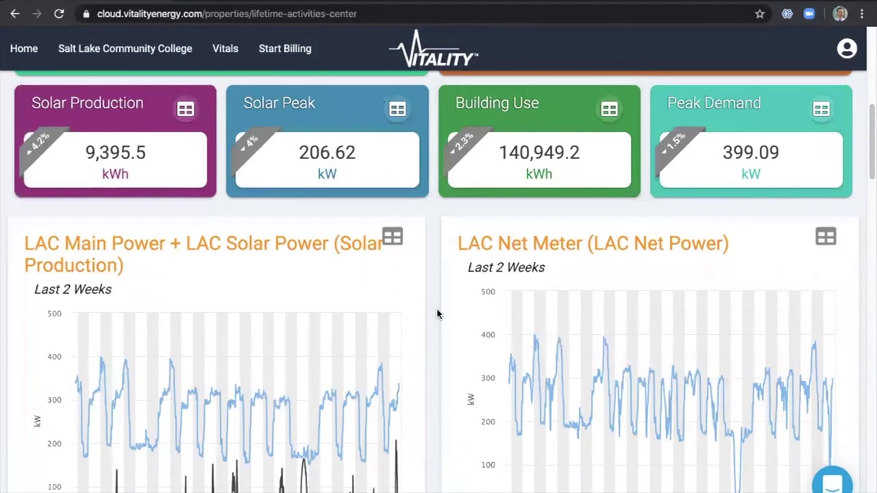 Vitality Software Demonstration