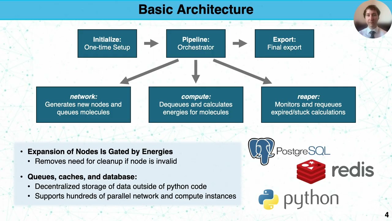 Colibri2: Distributed HPC Software for Exploring Chemical Space - Miko Stulajter