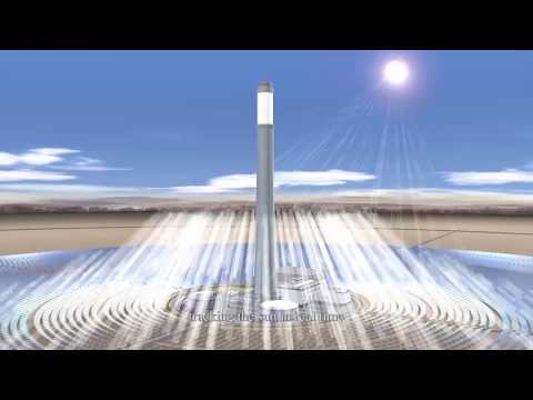 What is CSP (Concentrating Solar Power)?