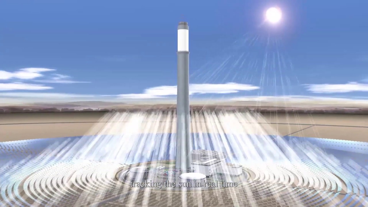 What is CSP (Concentrating Solar Power)？