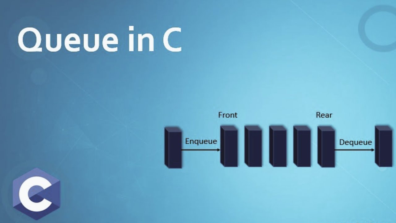 Queue program in c #shorts #viral  #datastructures