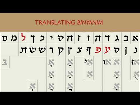 Translating Binyanim