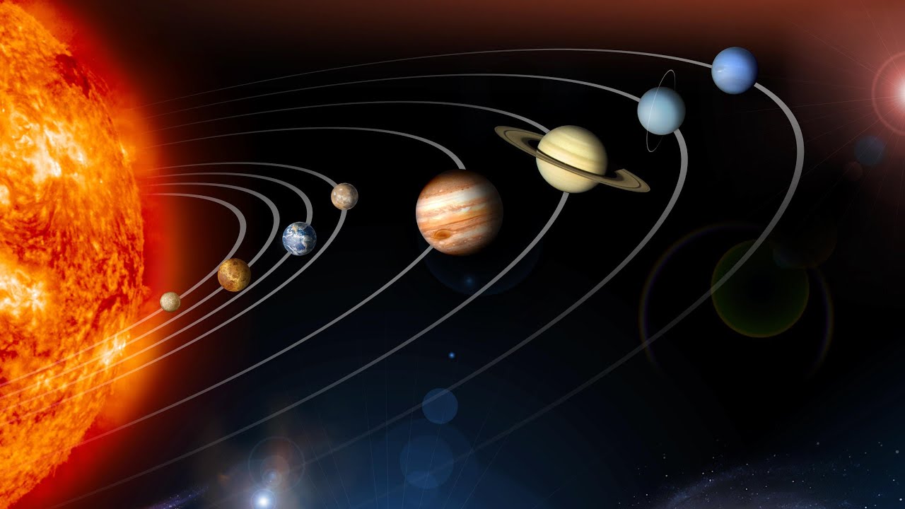 Solar System Using Java3D