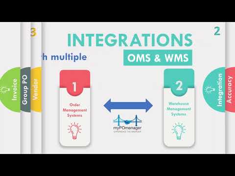 myPOmanager Pricing, Alternatives & More 2025 | Capterra