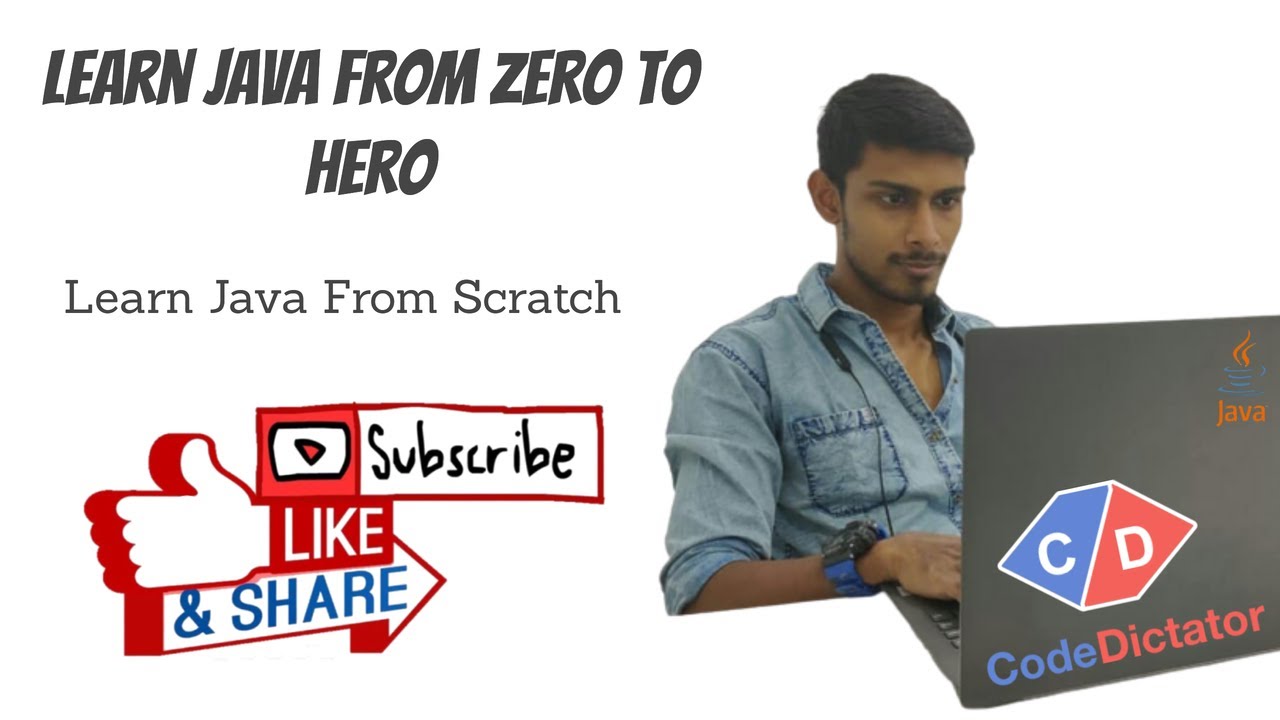 Java Comments, Single Line Comment, Multi Line Comments, Java documentation Comment