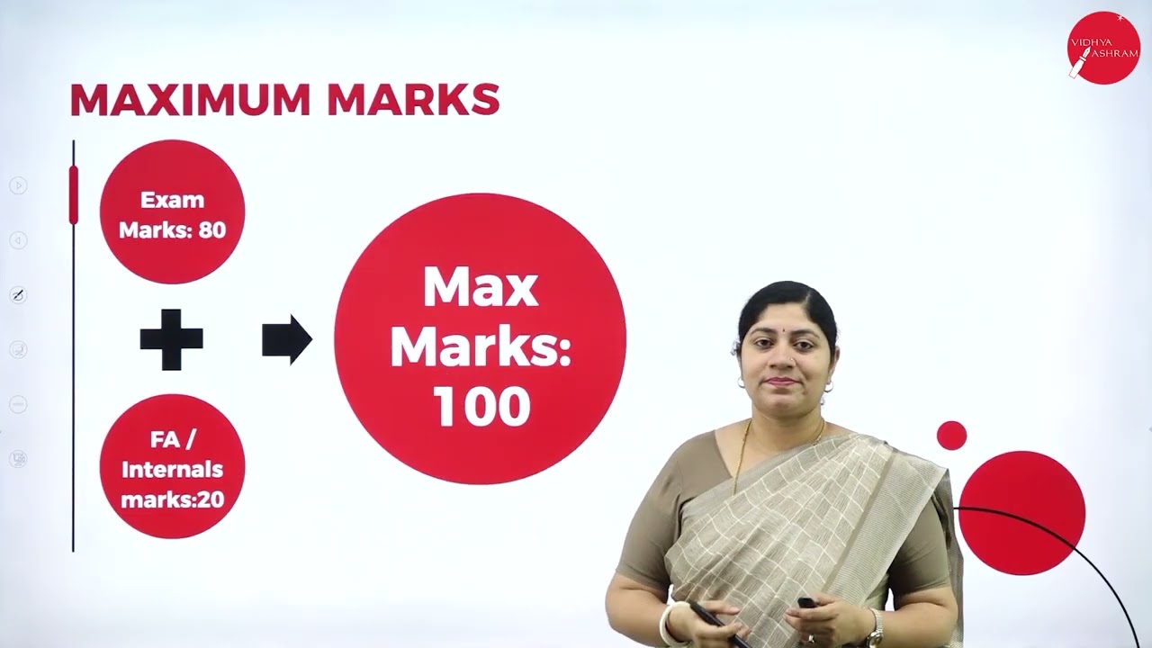 DAY 0 | OBJECT ORIENTED PROGRAMMING WITH JAVA | II SEM | BCA |  INTRODUCTION