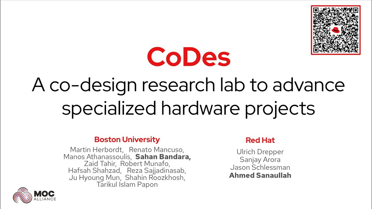Hardware/Software CoDesign