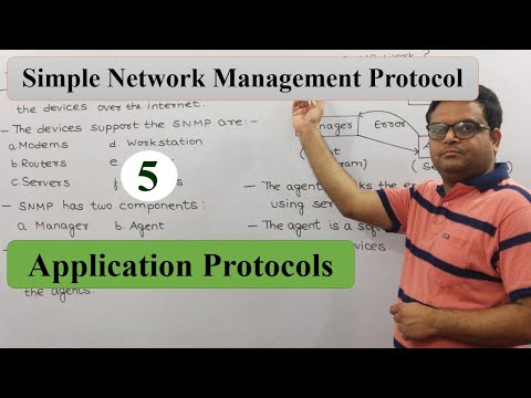Simple Network Management Protocol (SNMP) | Application Protocols | Computer Networks | Lecture - 05