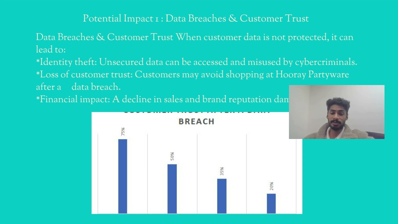 Protecting Business Data slide one pptx