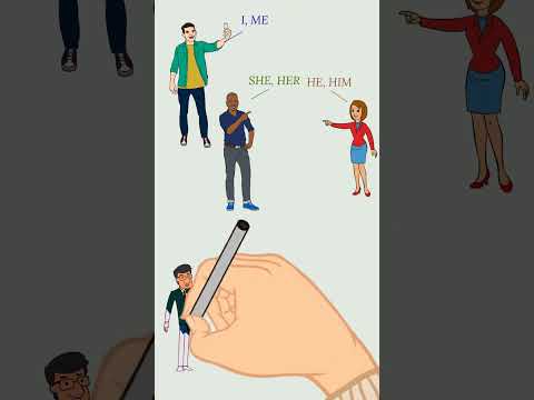 What is a pronoun (हिंदी में) | सर्वनाम