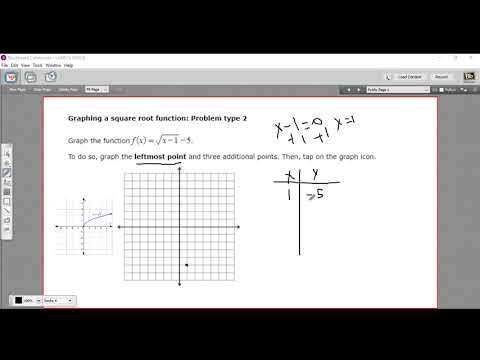 Graphing a square root function - problem type 2