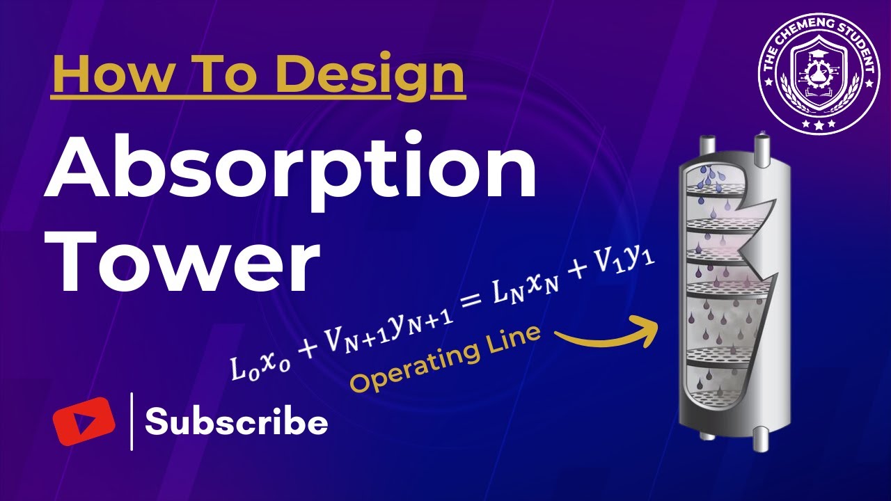 How to Design an Absorption Tower Made Easy
