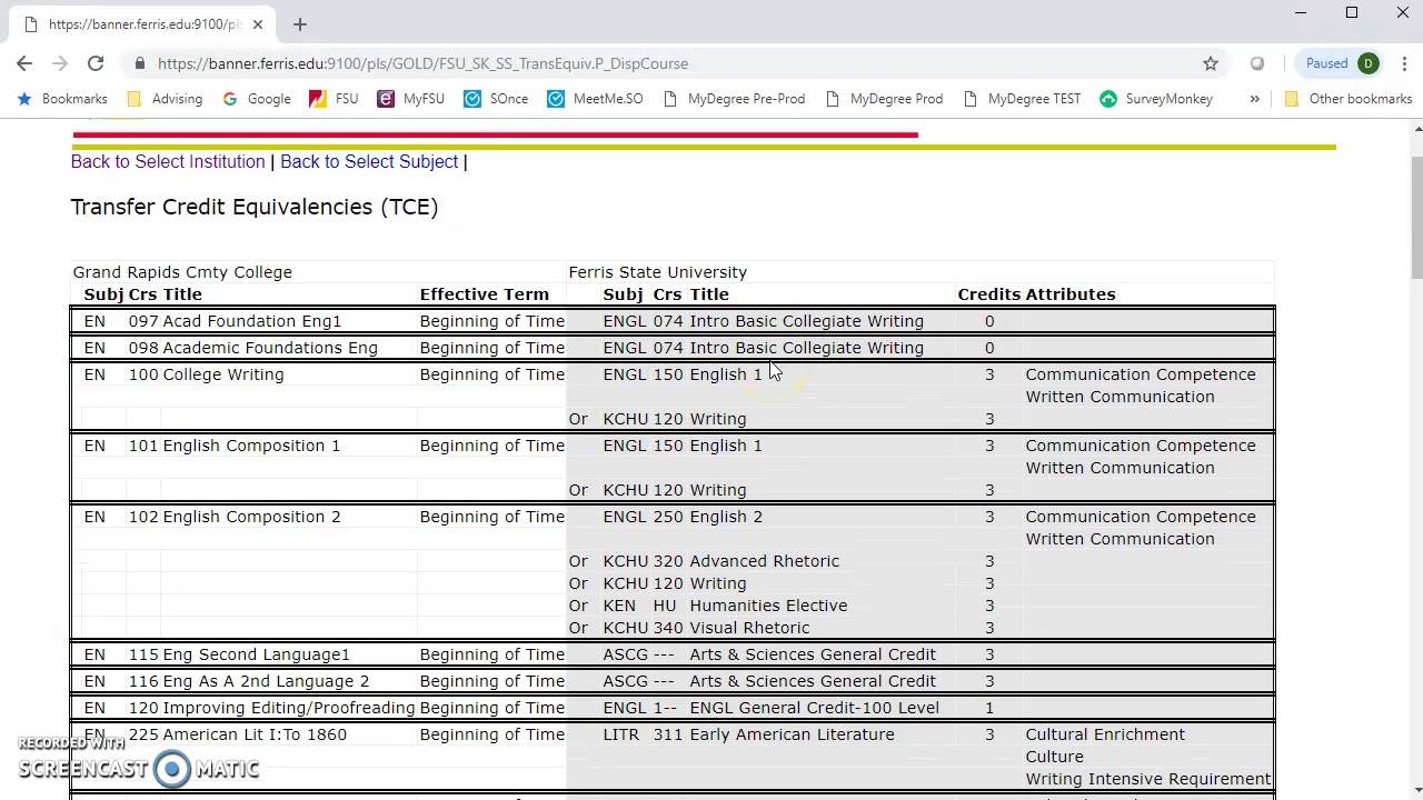 Using the Transfer Course Equivalency Guide