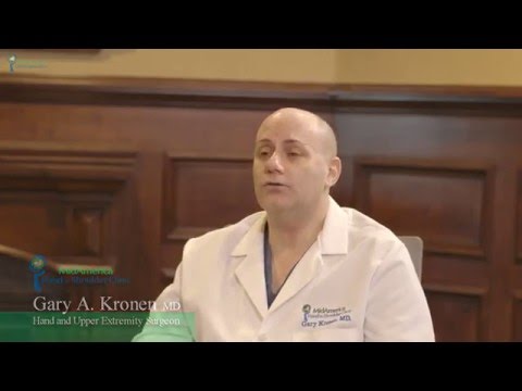 Dr. Gary Kronen - Hand and Upper Extremity Specialist