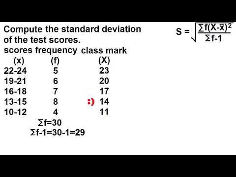 standard deviation for grouped data