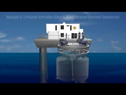 Gelombang Laut Ternyata Bisa Dijadikan Pembangkit Listrik | KASKUS