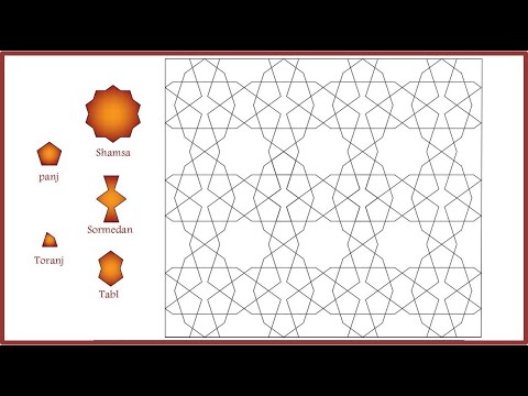 Element Analysis for one of Islamic pattern