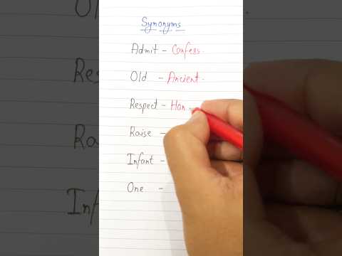 Important Synonyms | Part-4 | English Grammar |