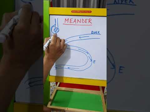 Meander explained (for kids)