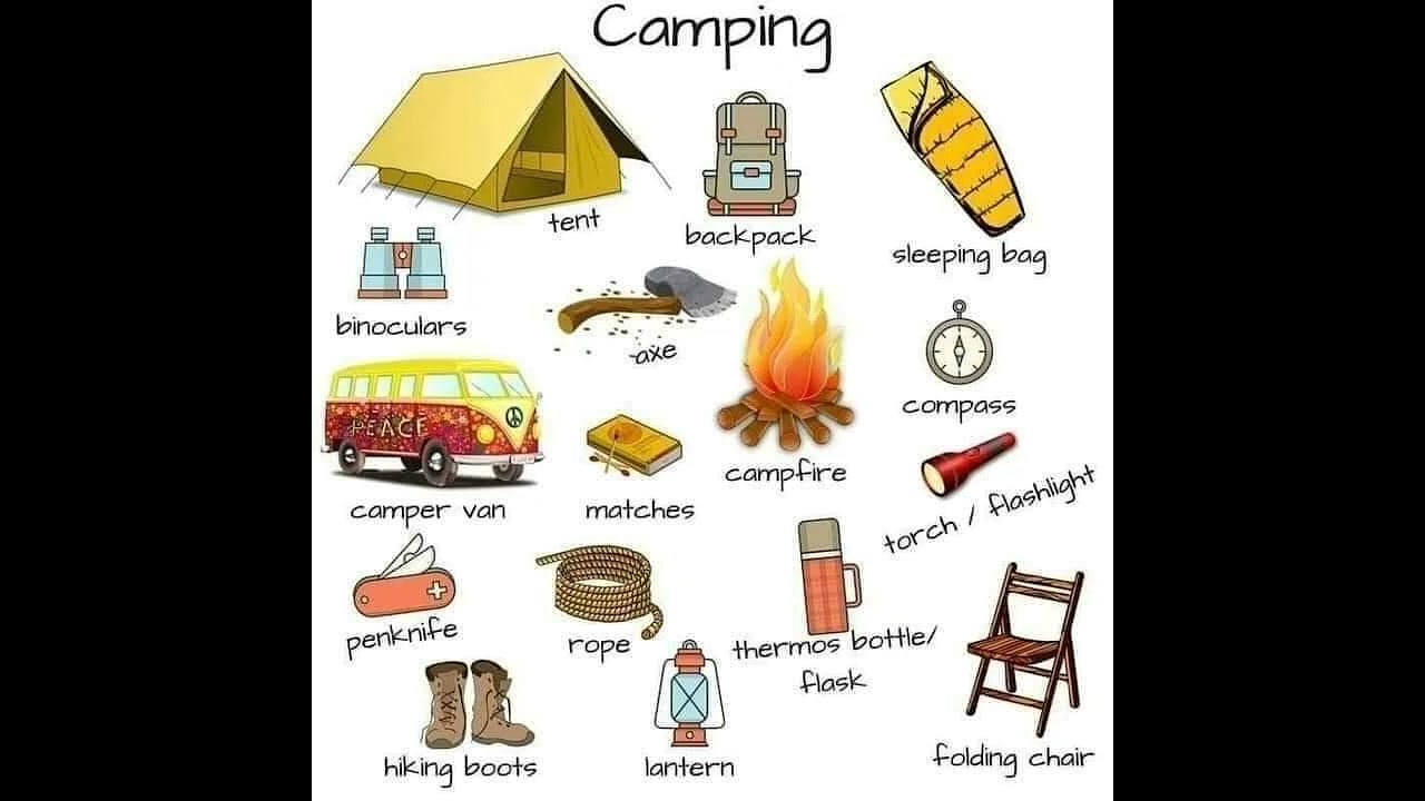 Camping Vocabulary | Learning English