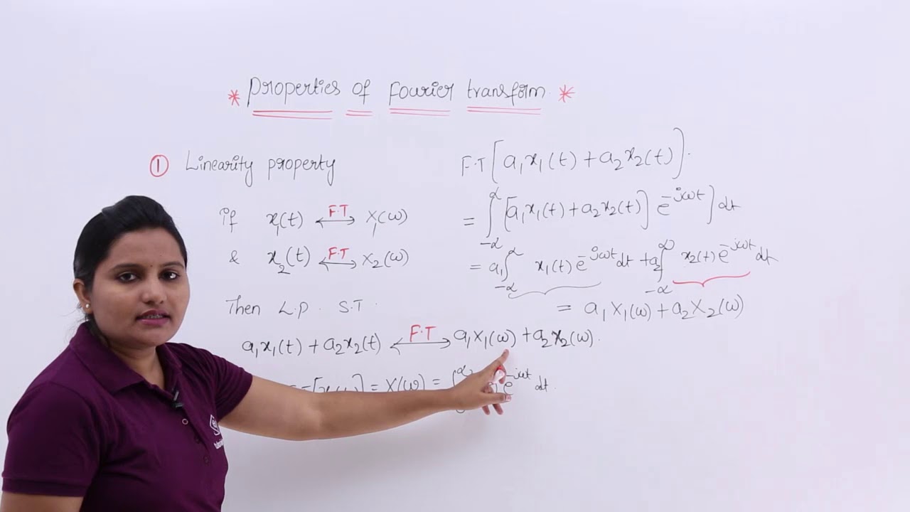 Fourier Transform - Linearity Property