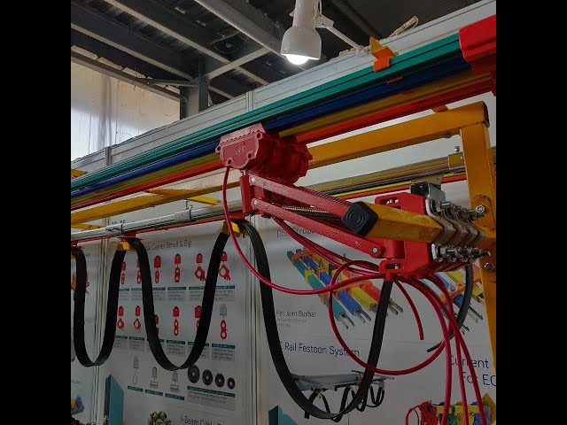 Master Controller - Master Controls Manufacturer from Rajkot