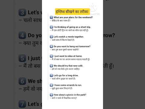 💯🗣️ielts Most importantvocabulary words|English speaking practice #shortsfeed #spokenenglish#english