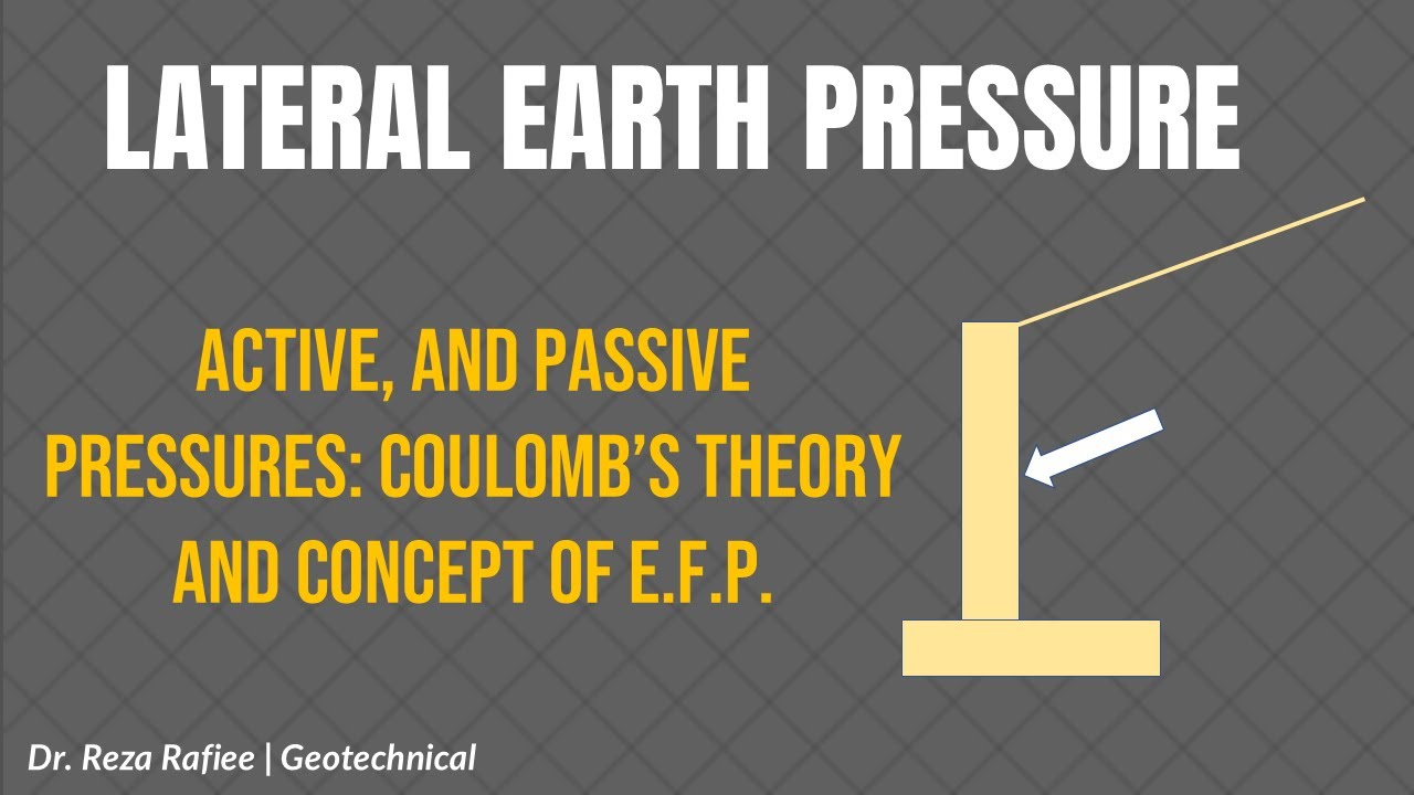 Lateral Earth Pressure – Coulomb’s Theory and Concept of E.F.P. Explained